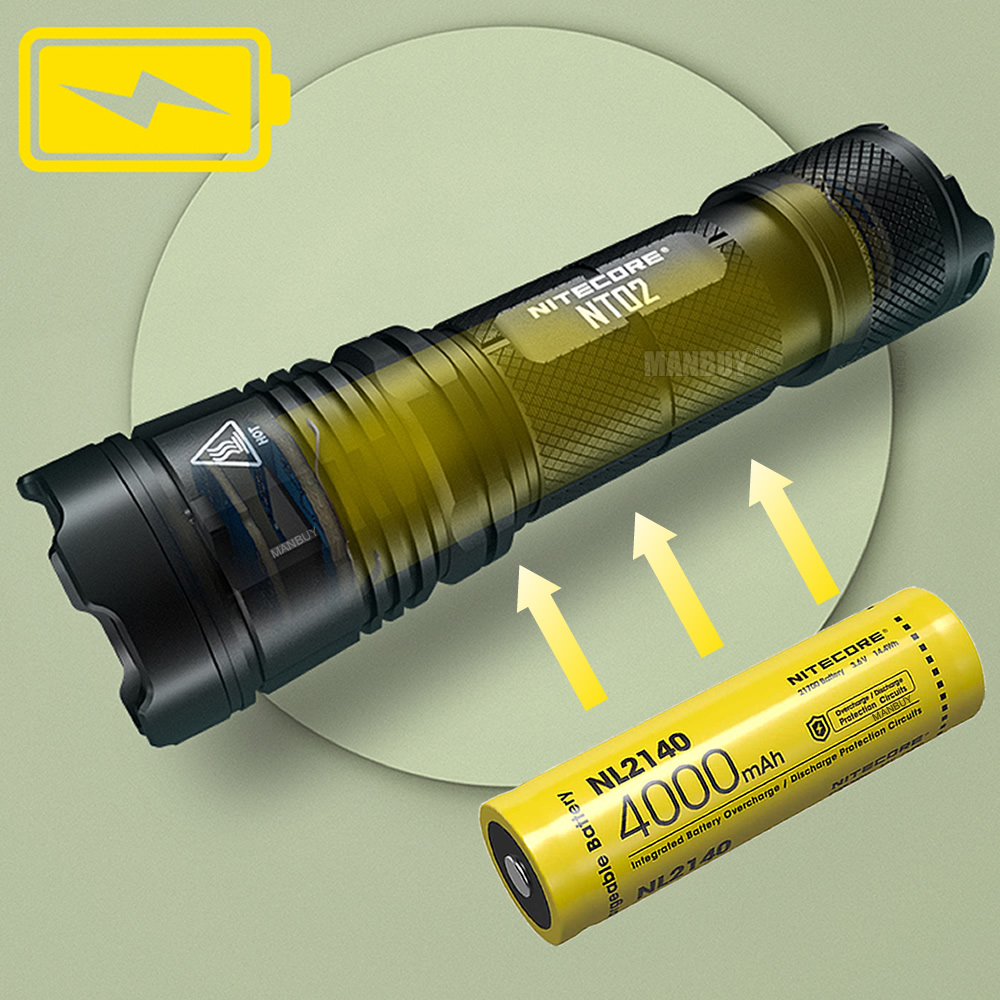 Nitecore NT02 超緊湊型手電筒 | 蝦皮購物