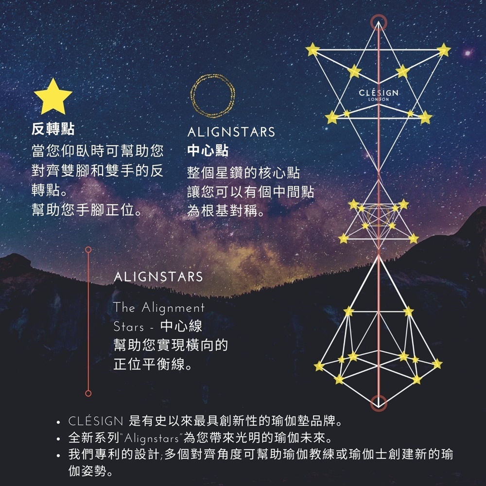 【Clesign】COCO Pro Yoga Mat 瑜珈墊 4.5mm - Pure White 免運費 | 蝦皮購物