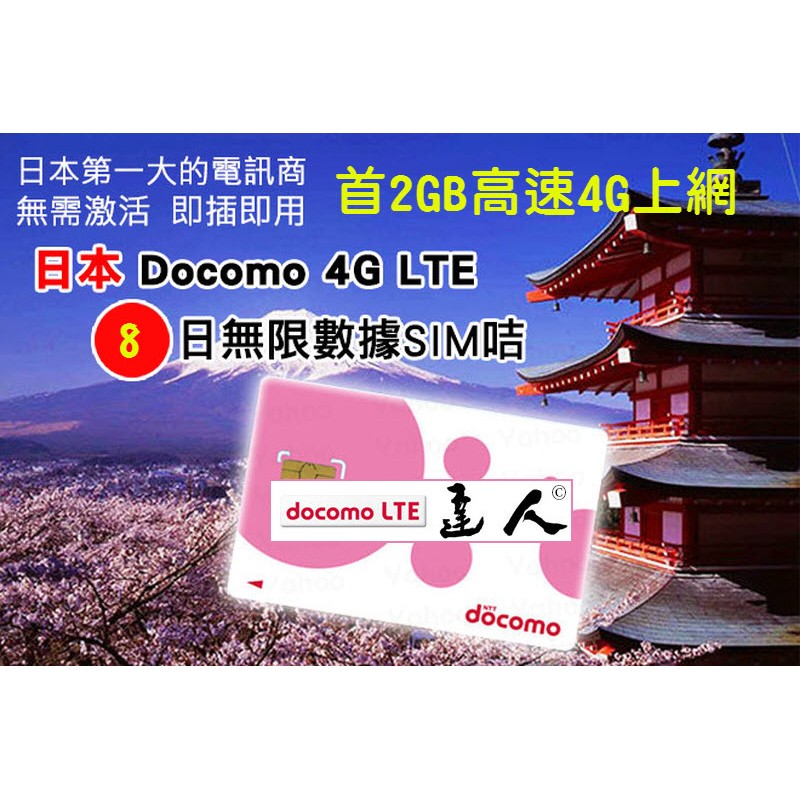 日本高速4G上網 IIJ KDDI 軟銀 無限流量吃到飽 日本上網卡 日本網卡 日本sim卡 4G 5G LTE上網 | 蝦皮購物