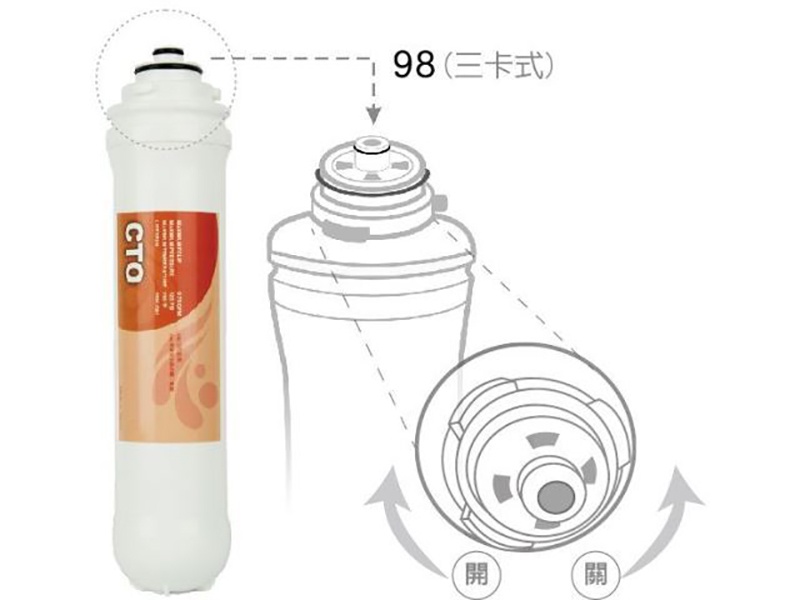 T98K、T106 二道、三道一年份濾心組 / 三卡快拆式、雙快接 | 蝦皮購物