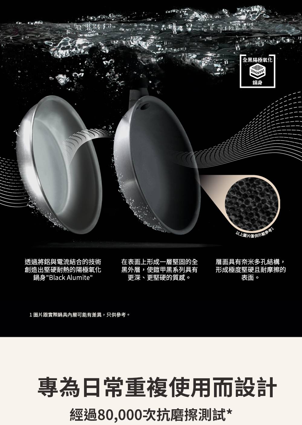 【MEYER 美亞】IH全黑陽極陶瓷不沾深/淺湯鍋 24CM/30CM 壽喜燒鍋 - MIDNIGHT鎧甲系列 | 蝦皮購物