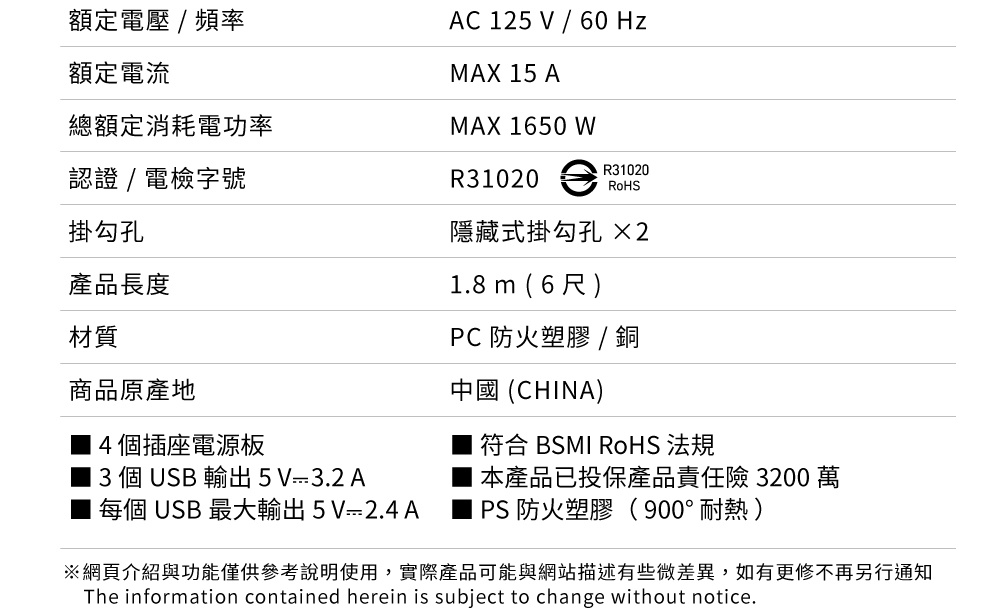 H-T-T 1開4插 3孔USB方型 6尺 1.8m 延長線 HTT-1736 | 蝦皮購物