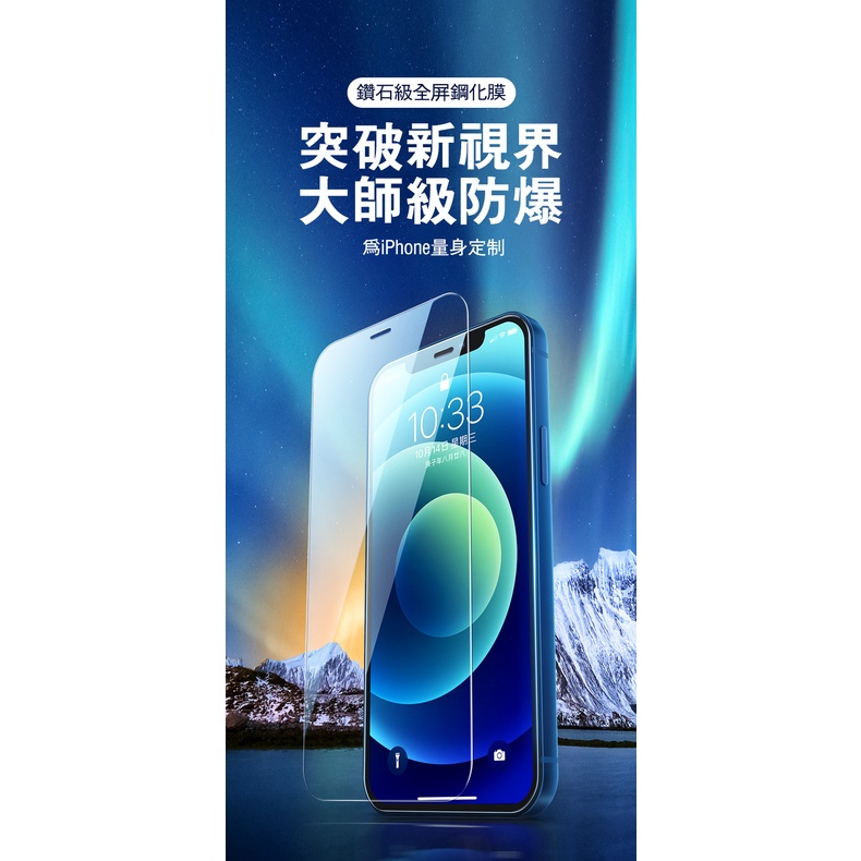 IPHONE 14/RPO/MAX/PRO MAX 保護貼 抗藍 紫光 綠光 摩砂霧面 防窺 保護貼 玻璃貼 鋼化膜 | 蝦皮購物