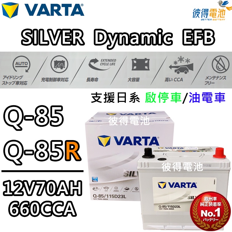 德國NEW VARTA華達 Q85/115D23L Q85R/115D23R EFB電瓶 適用Camry油電車 | 蝦皮購物