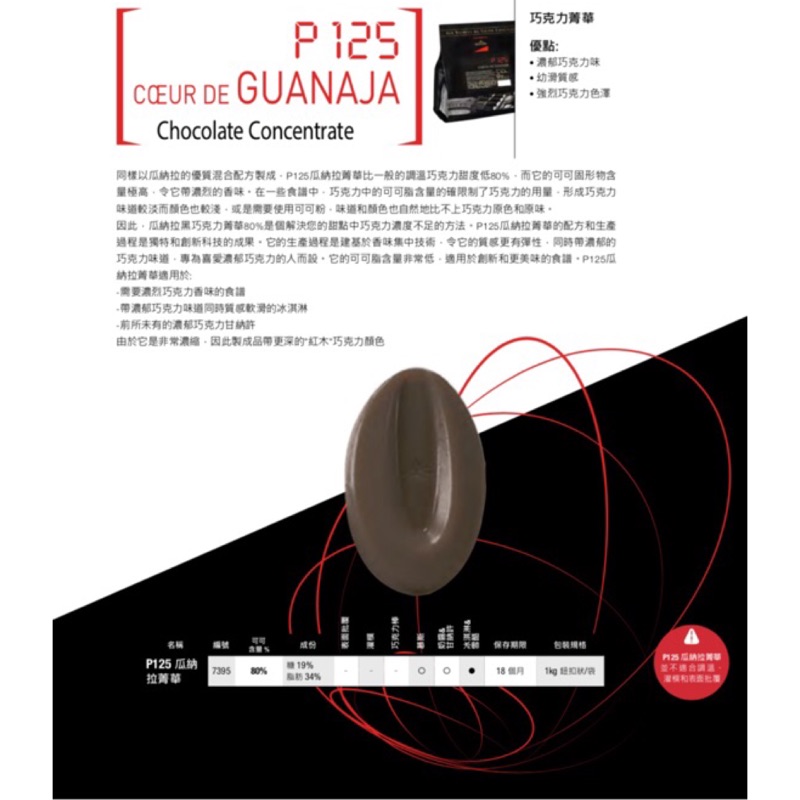 【松鼠的倉庫】法芙娜 黑巧克力 濃縮版的 瓜納拉 p125 80% VALRHONA 黑巧克力紐扣 調溫黑巧克力 分裝 | 蝦皮購物