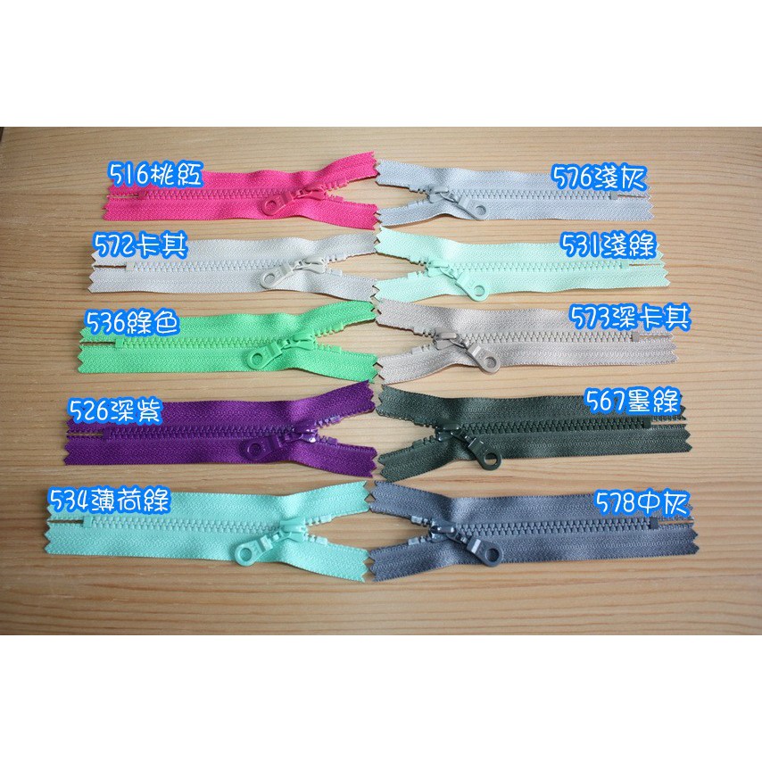 【瑪雅拼布材料】7英吋(18公分)YKK-3V塑鋼拉鍊--燈泡拉環-適用拼布包/袋子/包包 | 蝦皮購物