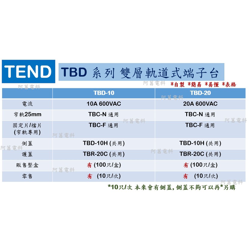 【零售】TEND TBD-10、TBD-20 雙層軌道式端子台 10A、20A【可卡鋁軌寬軌、窄軌共用、可搭配護蓋】 | 蝦皮購物