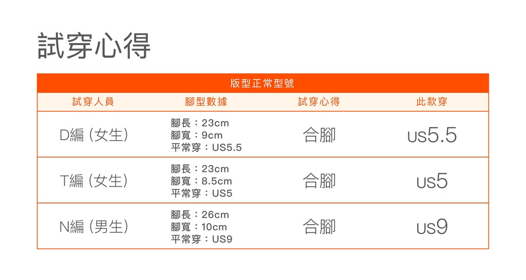 PALLADIUM PALLASHOCK LO SOLAR巧克力厚底帆布鞋 男女共款77797-937【Findnew】 | 蝦皮購物