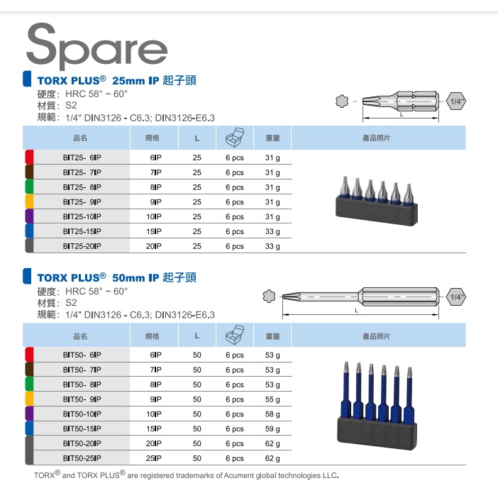 SLOKY 起子頭 TORX PLUS IP起子頭 TX起子頭 H六角起子頭 BIT25 BIT50 6支/組 | 蝦皮購物
