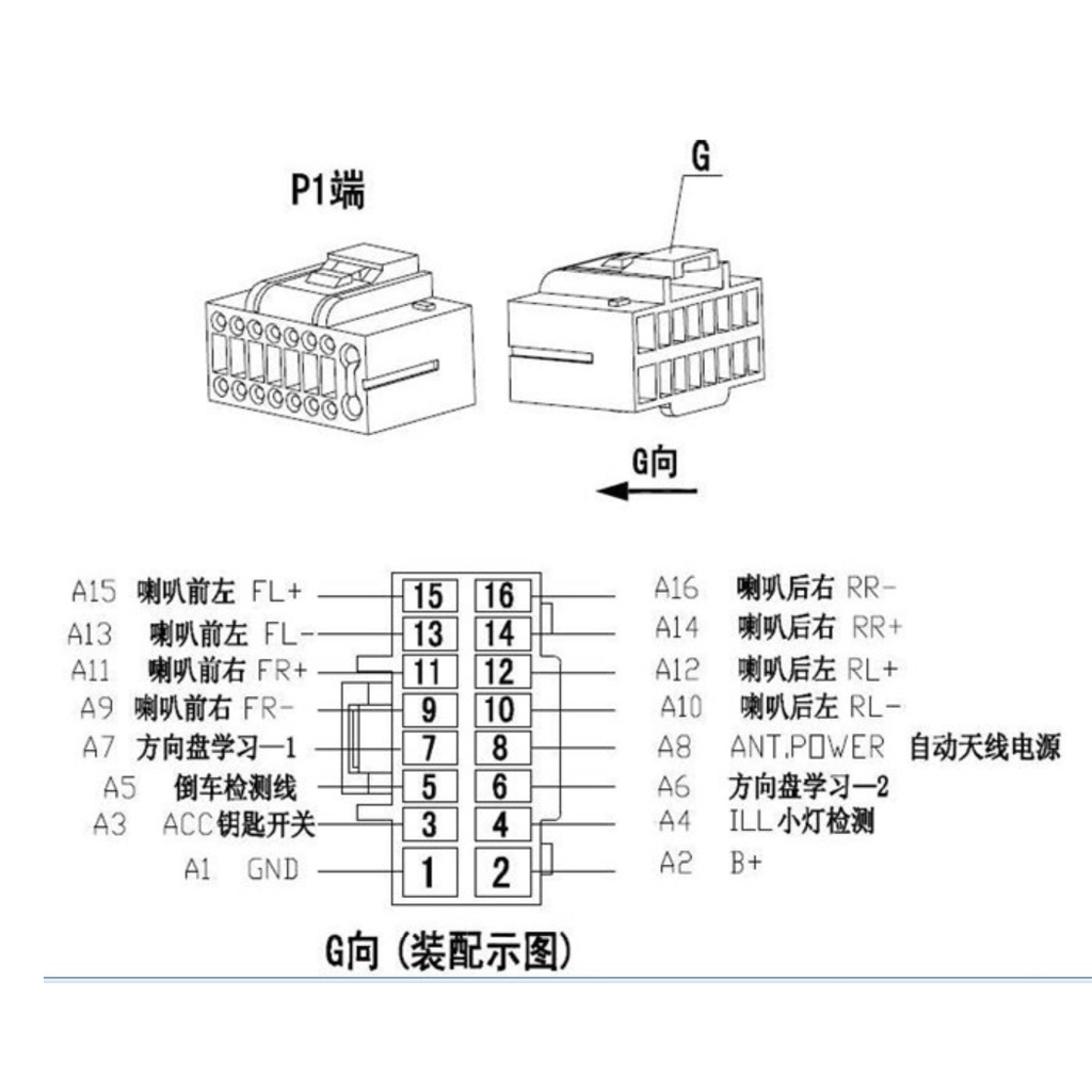 (冷氣清洗機專業維修) DC18V無刷 空調清洗罩 空調清潔罩 接水罩 空調接水袋 冷氣保養 清洗空調接水罩 真空機 | 蝦皮購物