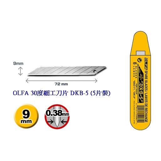 +富福里+ OLFA DKB-5 30度細工刀(適用SAC-1/VP、LTD-05刀) | 蝦皮購物