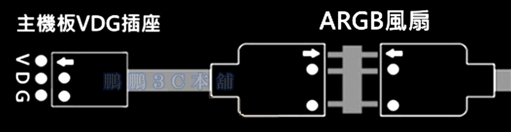 技嘉主機板 VDG 轉 ARGB_5V_3Pin ARGB燈效插頭轉換線 | 蝦皮購物