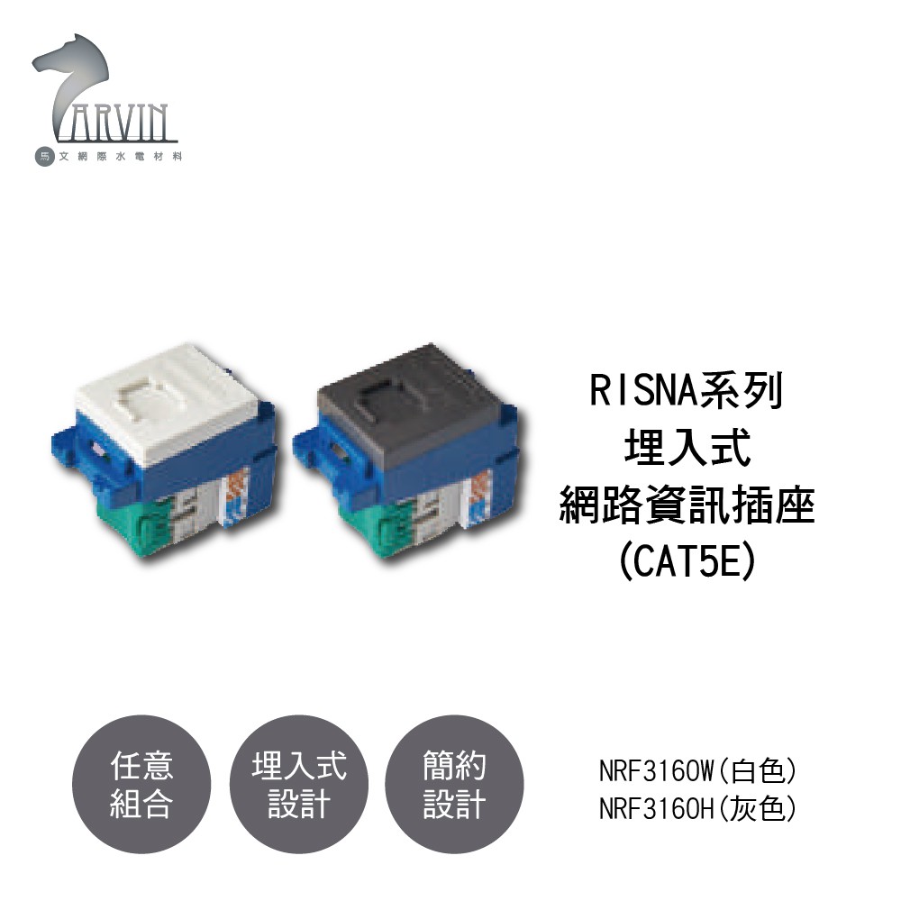 國際牌 Panasonic RISNA 系列 埋入式網路資訊插座(CAT5E) 8極8芯 組合 NRF3160 | 蝦皮購物
