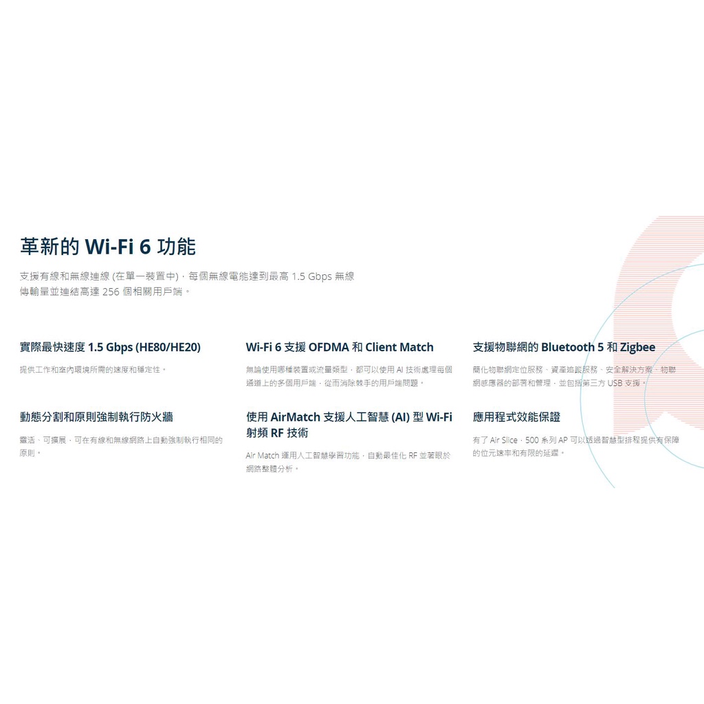 Aruba AP505 企業級 商用 無線基地台 Controller AP mash 吸頂式 AP-505 無線分享器 | 蝦皮購物