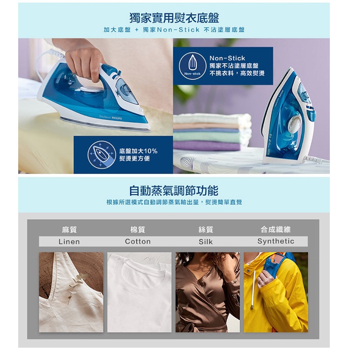 PHILIPS飛利浦 GC1742蒸氣熨斗 | 蝦皮購物