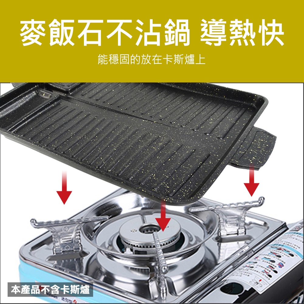 《恆準科技》家用烤肉架 個人烤肉 中秋 TP-KBBQ2 家用燒烤爐 無煙 烤肉爐 小烤爐 小烤爐子 單人燒烤 不沾燒烤 | 蝦皮購物