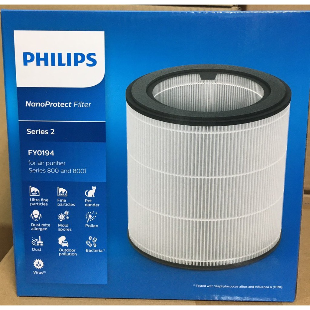 PHILIPS 飛利浦【RENZA】濾網 FY0194 奈米級HEPA濾芯 適用 AC0819 空氣清淨機 | 蝦皮購物