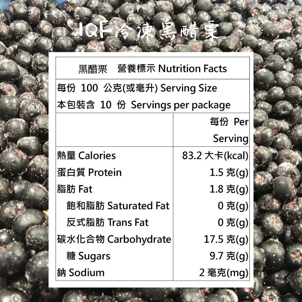 冷凍超取799免運【誠麗莓果】IQF急速冷凍酸酸甜甜波蘭黑醋栗 black currant | 蝦皮購物