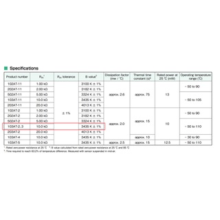 【小雲】SEMITEC 日本 NTC 熱敏電阻 103AT 10K 1％ | 蝦皮購物