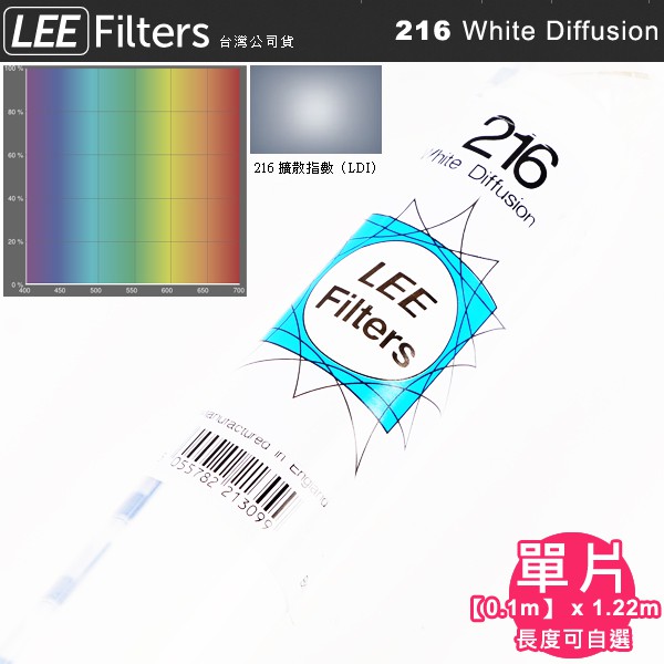 EGE 一番購】（客製商品）LEE Filters【216 White Diffusion 單份長度可選】白色柔焦燈紙 | 蝦皮購物
