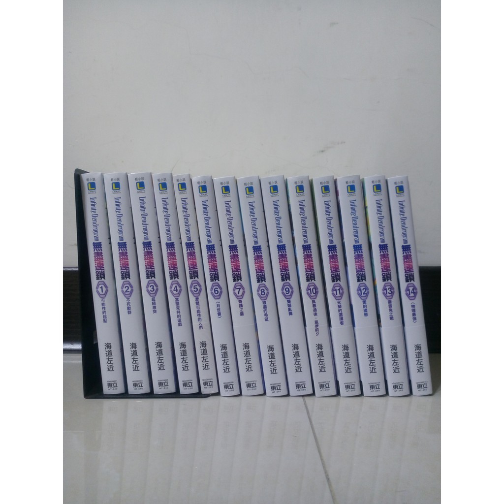 (現貨東立出版)Infinite Dendrogram無盡連鎖1-22集(待續)2025/02/20出版全新書 | 蝦皮購物