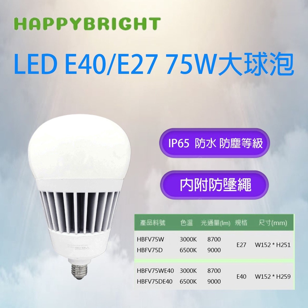 樂亮 LED 燈泡 75W IP65 防水 中高天井 燈泡 E40 E27 燈頭 另有 50W 35W 內附防墜鋼繩 | 蝦皮購物