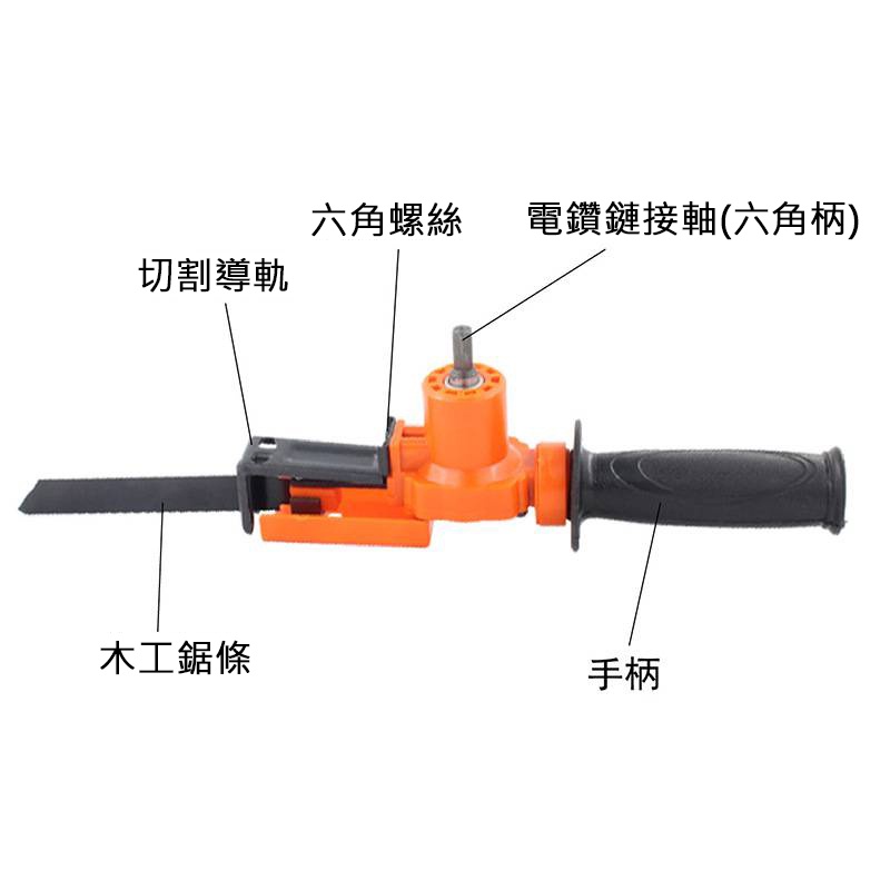 【susumy】電鑽改裝電鋸 電鑽改往復鋸 起子機 馬刀鋸 木工切割 往復鋸 曲線鋸 起子機電鋸 手工具 | 蝦皮購物
