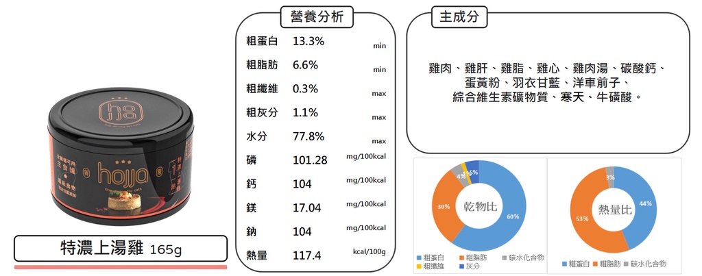 沛茲寵物【半箱 賀家 Hojja 米其林主食罐 165g】肉泥 肉絲 頂級 台灣 主食罐 貓罐 貓 罐 | 蝦皮購物