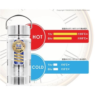 現貨🔥24H發貨🔥 綠貝款 316不鏽鋼手提陶瓷保溫瓶550ml (陶瓷易潔層) 有SGS檢驗合格 陶瓷杯 | 蝦皮購物