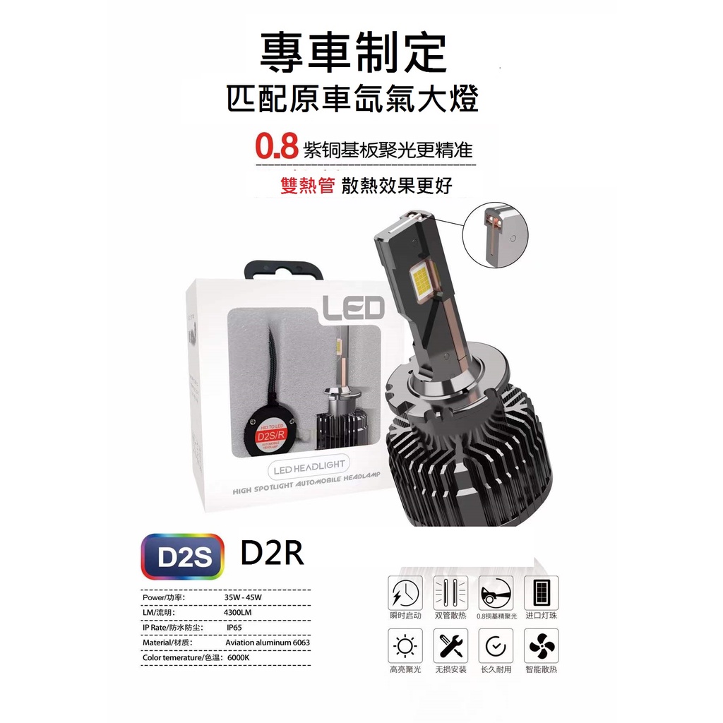 新店【阿勇的店】D2S/D2R LED大燈 D2S D2R LED 大燈燈泡LED 大燈燈泡 對應原廠HID 白光 | 蝦皮購物