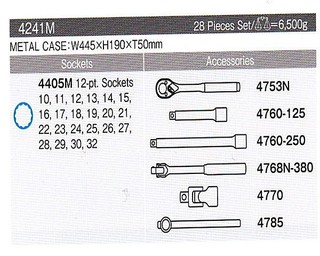 附發票 日本製 Koken 公制 1/2" 28件4分套筒組 四分套筒組 1/2"套筒組 手動套筒組 4241M | 蝦皮購物