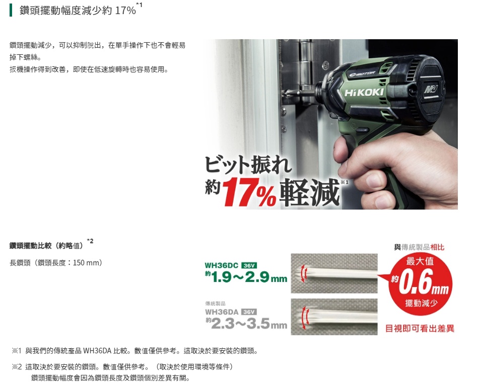 【台北益昌】 HIKOKI MV(36V) 無刷 衝擊起子 WH36DC 雙電 鋰電池 2.5AH | 蝦皮購物