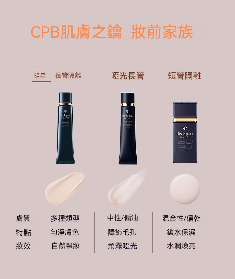 Cle De Peau Beaute 肌膚之鑰 日版 無瑕柔霧凝霜 啞光長管隔離 40g SPF25・PA++ 日本直郵 | 蝦皮購物