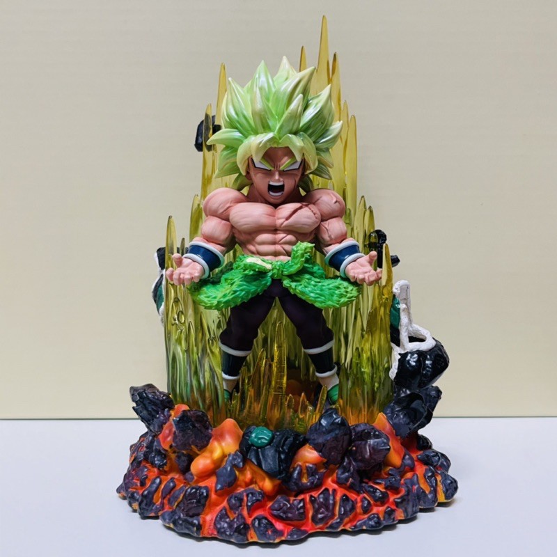 [ML] [GK] League LG工作室 狂怒布羅利 wcf GK雕像 | 蝦皮購物