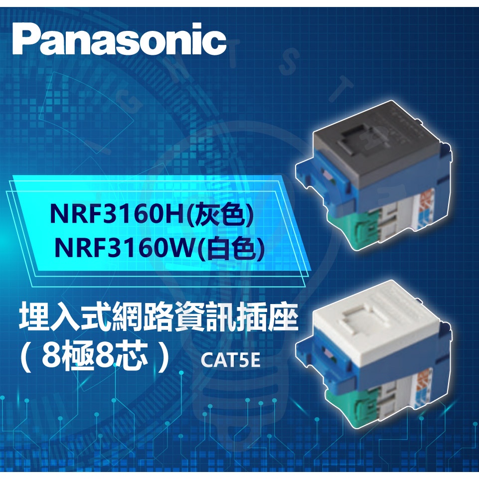 『燈后』Panasonic 國際牌 Risna系列 NRF3160W 埋入式 單網路資訊插座 CAT5E 8極8芯 網路 | 蝦皮購物