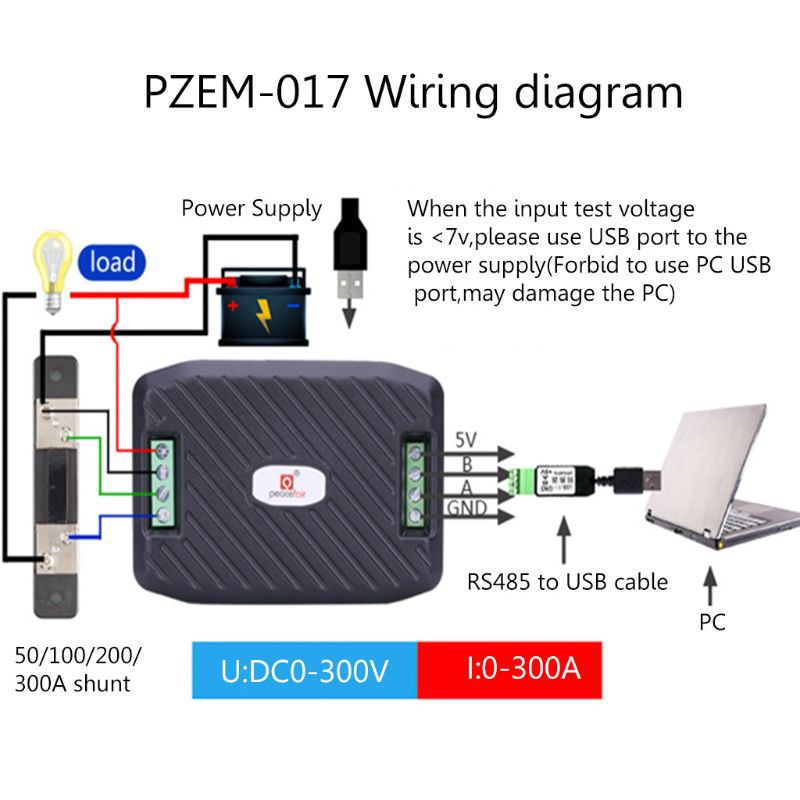 PZEM-017 直流通訊箱 RS485 接口 Modbus 0-300V 300A 分流 USB 數據線 | 蝦皮購物