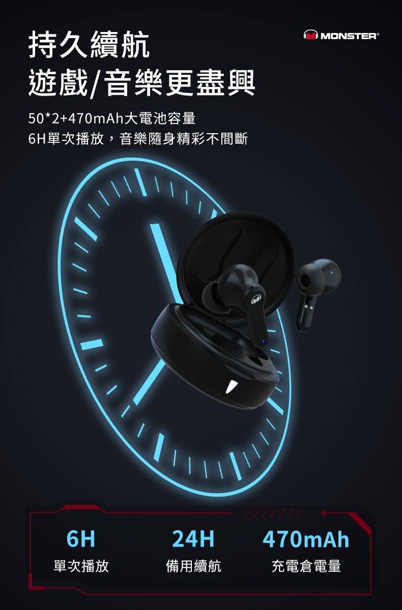 現貨24h💕 【MONSTER】 Muse 100 AirLinks 真無線藍牙耳機 入耳式降噪 低延遲 遊戲耳機 魔聲 | 蝦皮購物