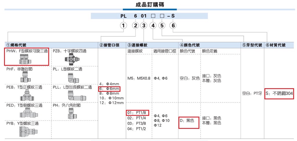 🔺Soar🔺亞德客AirTAC / 🟣不鏽鋼 /PHW-F型可旋三通 / 輔助元件 | 蝦皮購物