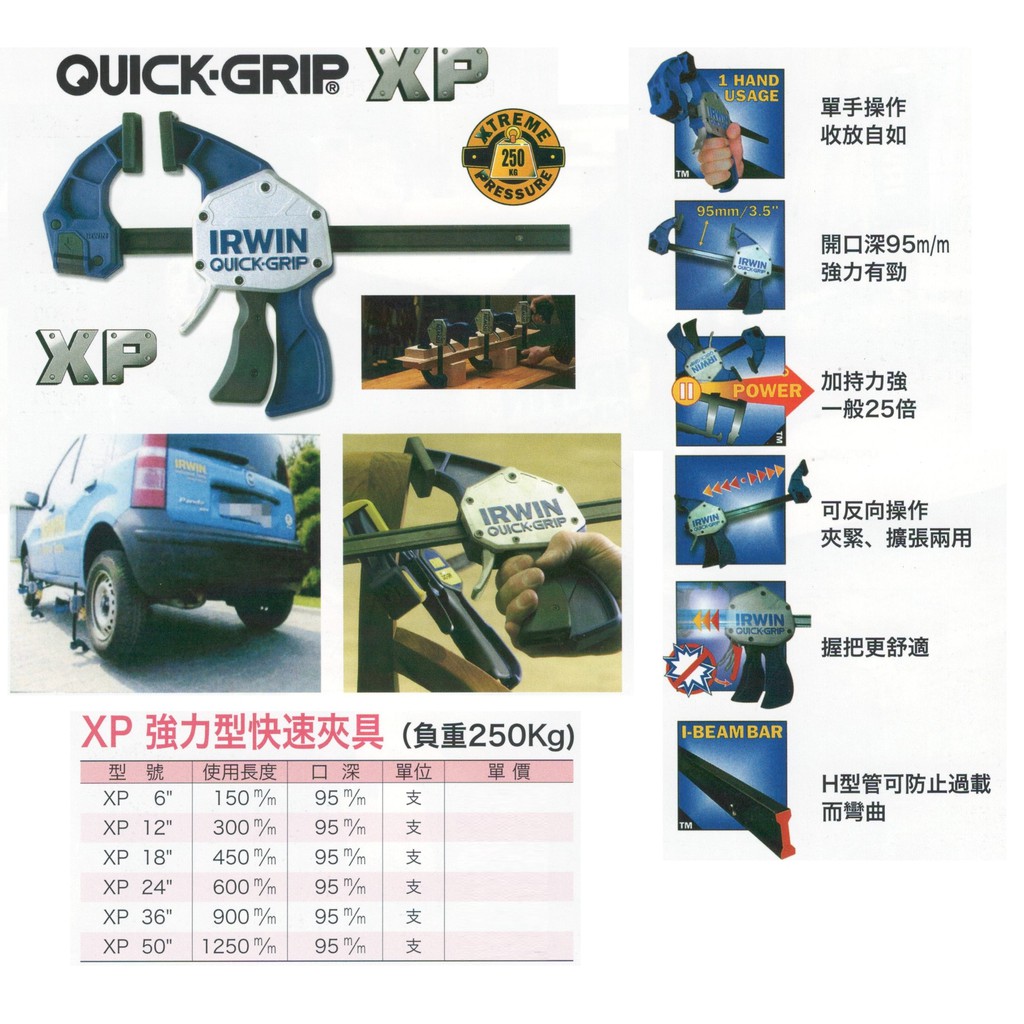QUICK-GRIP XP 美國握手牌強力快速夾具(可反向操作) XP 強力型快速夾具 價格請來電或留言洽詢 | 蝦皮購物