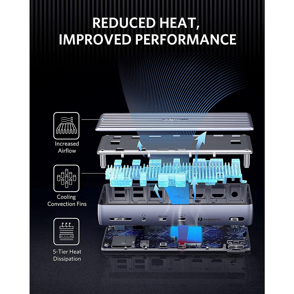 【蝦米美日】全新 美國原裝 Anker 777 Apex 12合1 Thunderbolt 4 A8397 8K 螢幕 | 蝦皮購物