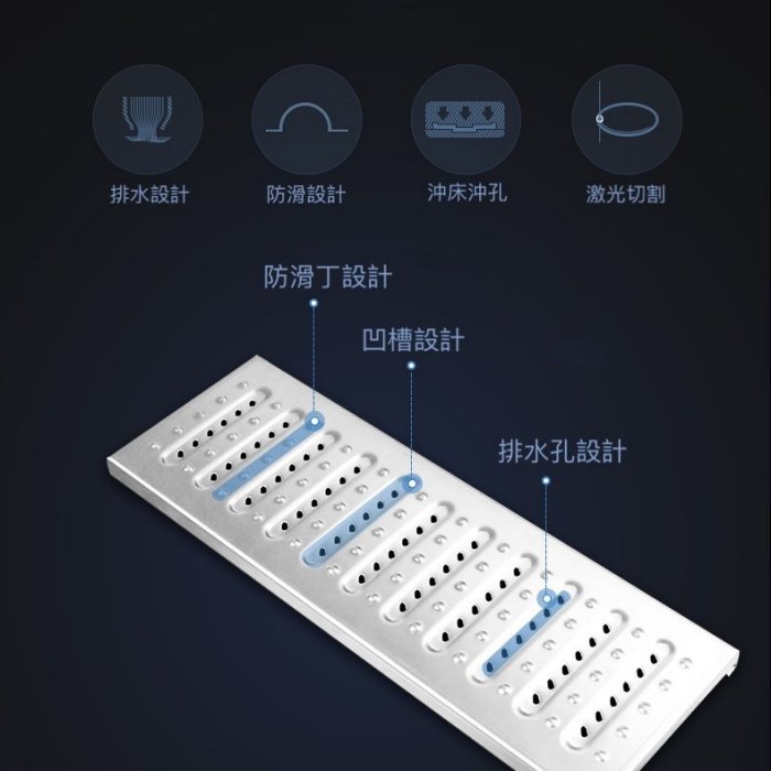 現貨【susumy 】304材質 厚2.0 排水溝蓋 廚房排水溝蓋板 不銹鋼酒店 防滑 飯店下水道溝蓋板 | 蝦皮購物