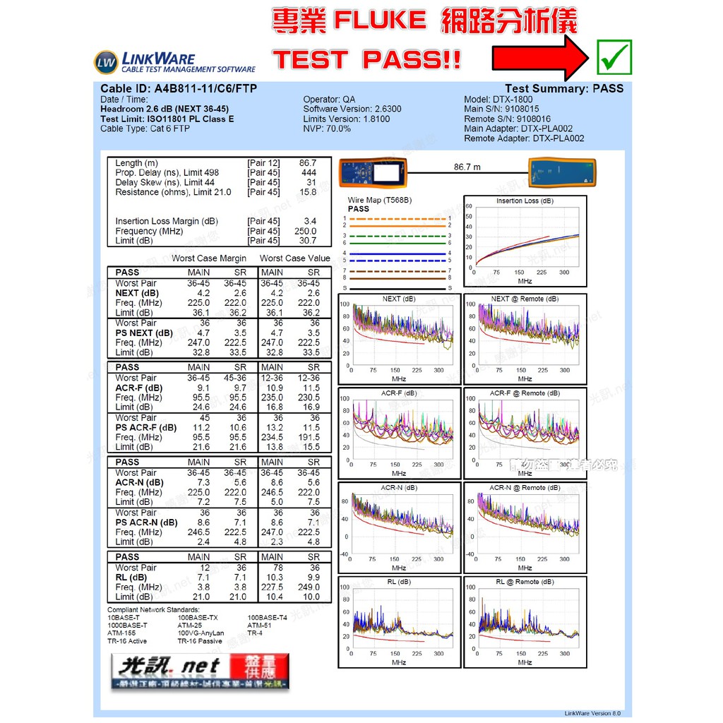 [光訊 CAT.6 鋁箔遮蔽] 台製外銷 CAT6 FTP STP 24AWG 單隔離 抗干擾 GIGA 網路線 POE | 蝦皮購物