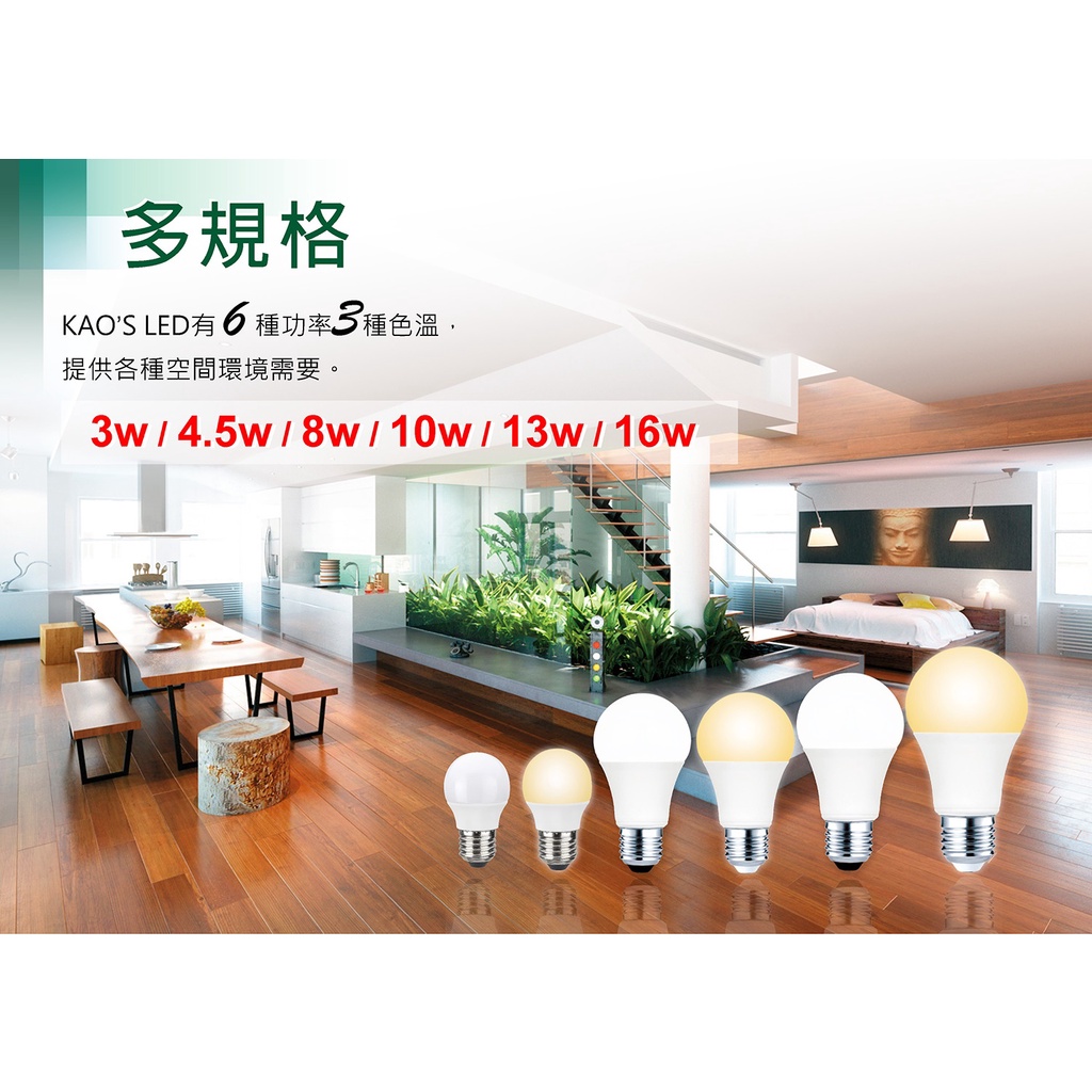 含稅 附發票 KAOS LED 3W 4.5W 7.5W 9.5W 12W 15W 高氏 新款節標 燈泡 球泡 全電壓 | 蝦皮購物