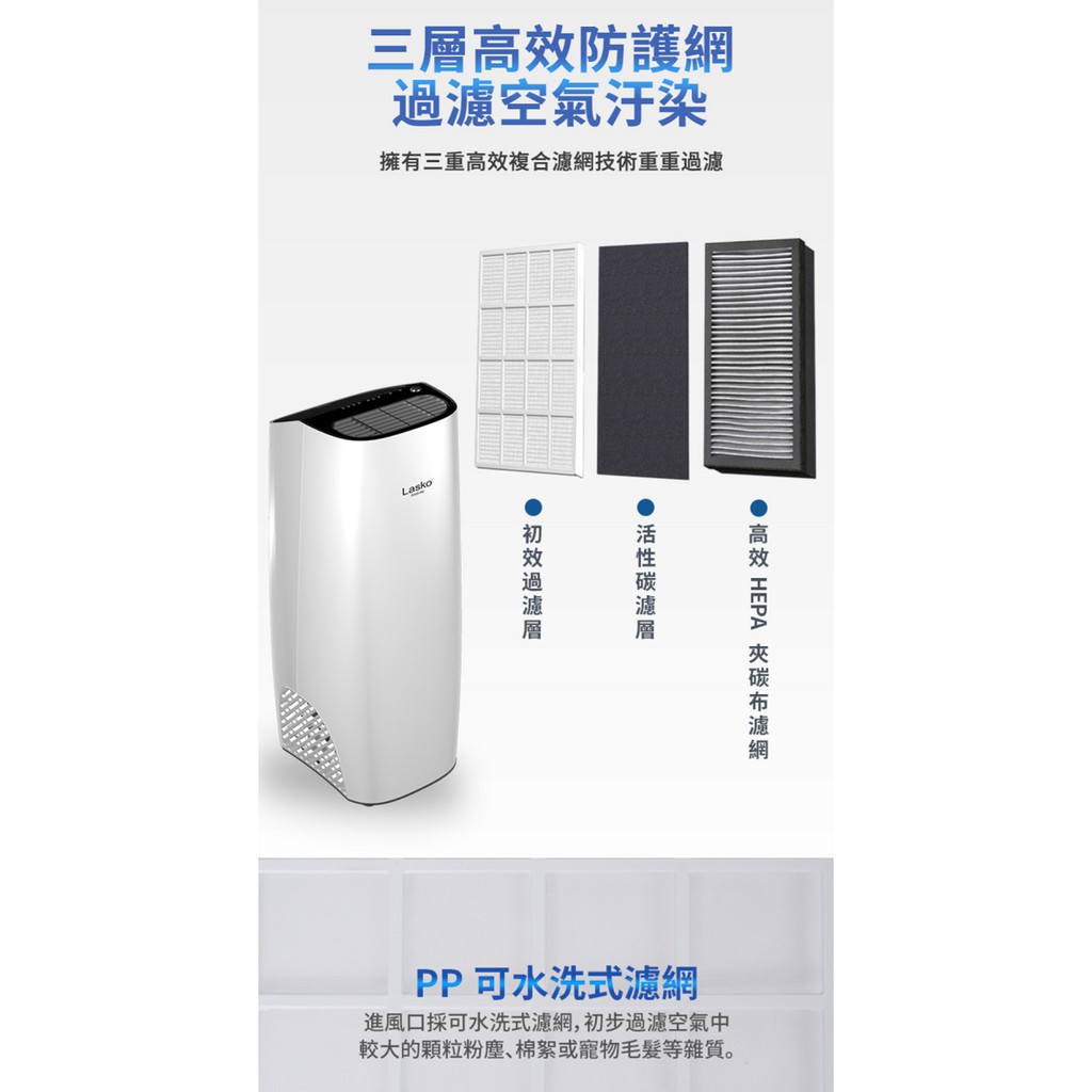 4F 美國 Lasko 白淨峰 HF-2160 mini 空氣清淨機 適用坪數:3~6坪 2年保固 | 蝦皮購物