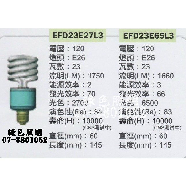 綠色照明 ☆ Panasonic 國際牌 ☆ 120V 23W E27 電子式 螺旋 麗晶 省電 燈泡 燈管 | 蝦皮購物