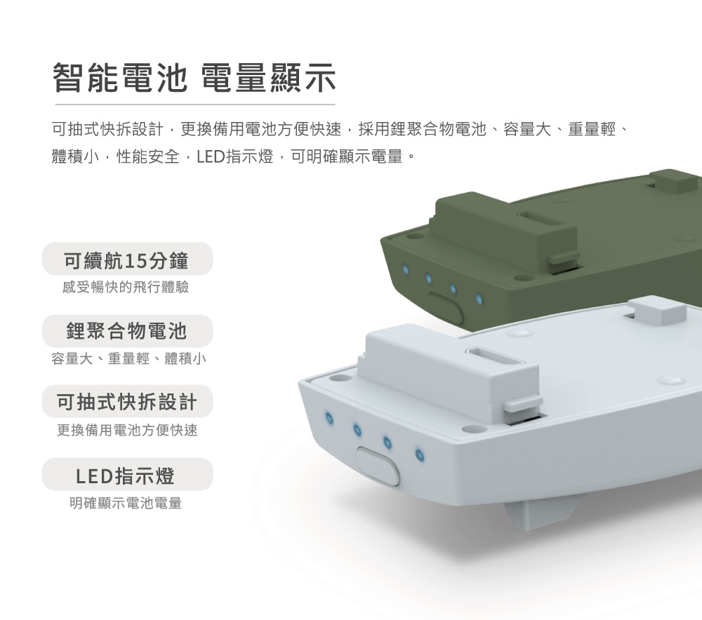 Ida 台灣品牌【Eagle-drone 迷你遙控空拍直升機】單電版 ( 深灰 / 墨綠 ) -免登記 / 光流定位 | 蝦皮購物
