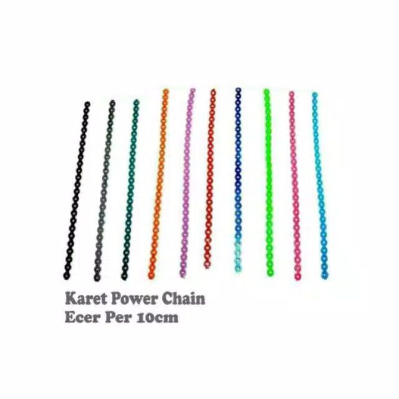 Karet Behel Powerchain 10cm🌼Rubber Braces | 蝦皮購物