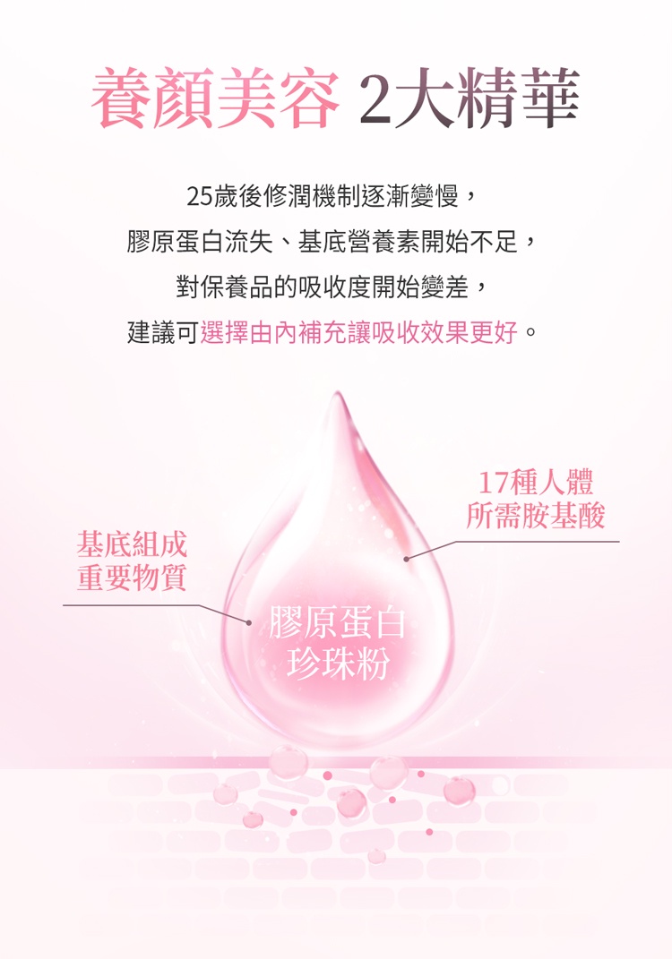 BHK's 珍珠膠原蛋白粉 (3g/包；30包/盒)6盒組 官方旗艦店 荔枝風味 | 蝦皮購物