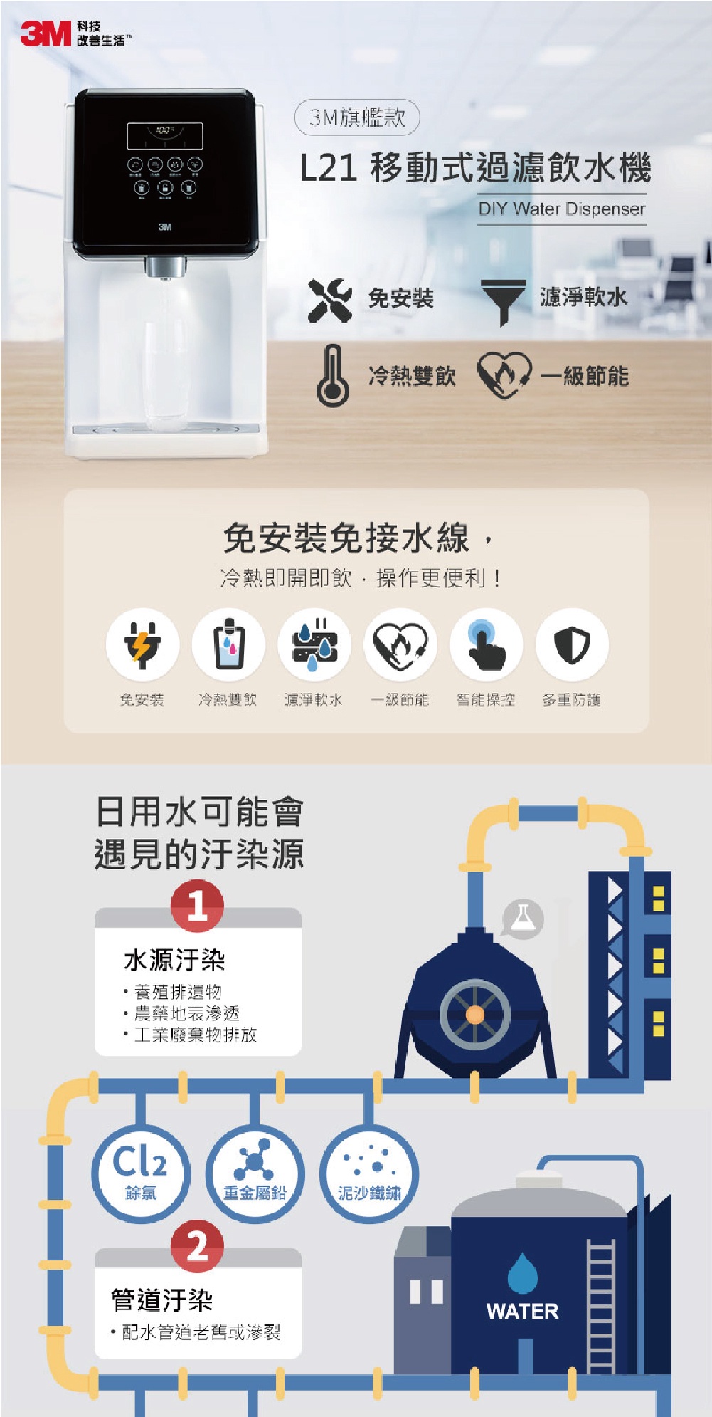 【3M】L21移動式過濾飲水機 3M淨水器 礦物淨水器 觸控面板 觸控式飲水機 移動式【天康淨水品牌館】 | 蝦皮購物