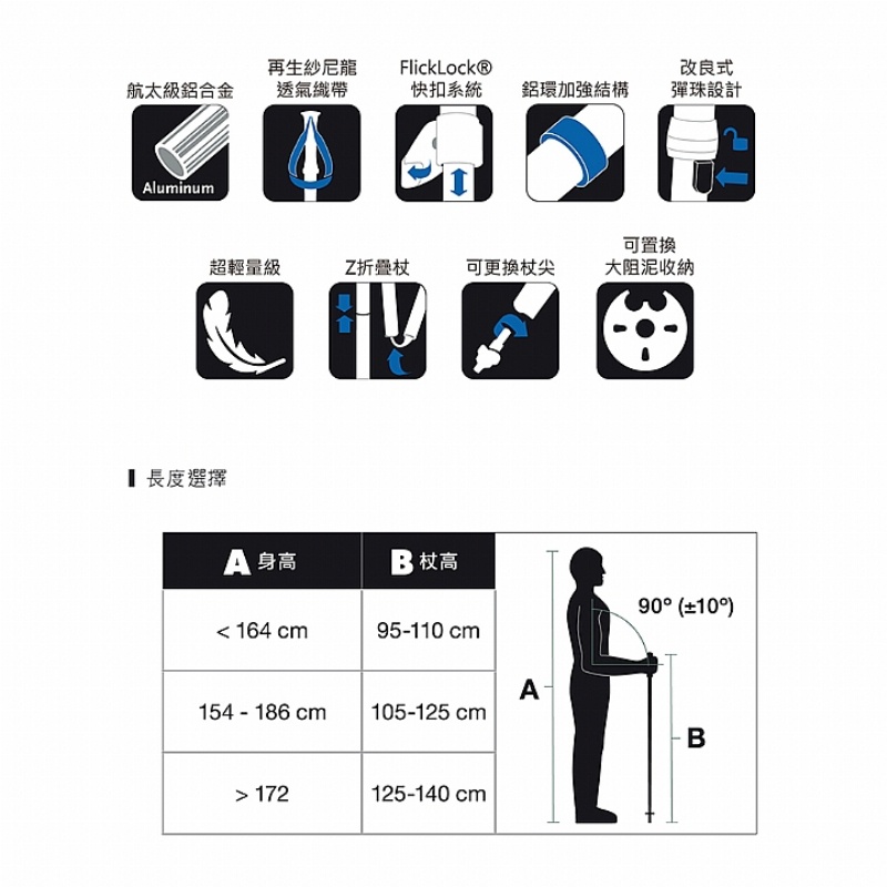 Black Diamond DISTANCE FLZ POLE 收折式輕量登山杖 (組/2支) 錫灰 | 蝦皮購物